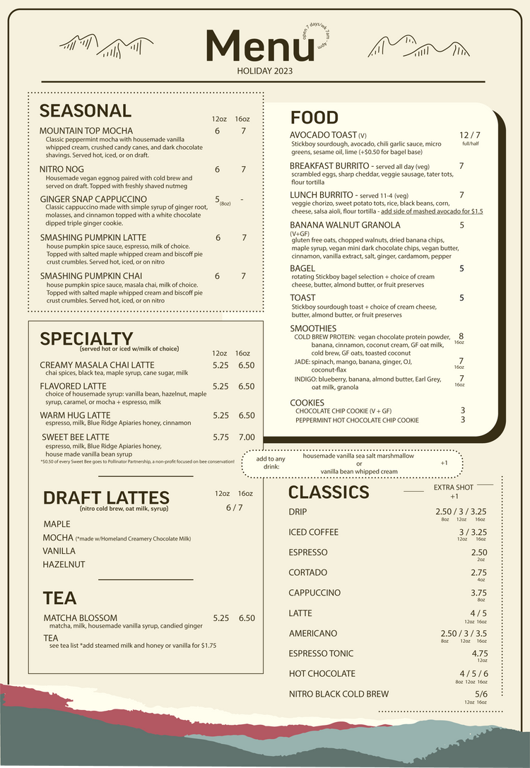 Cafe – Hatchet Coffee