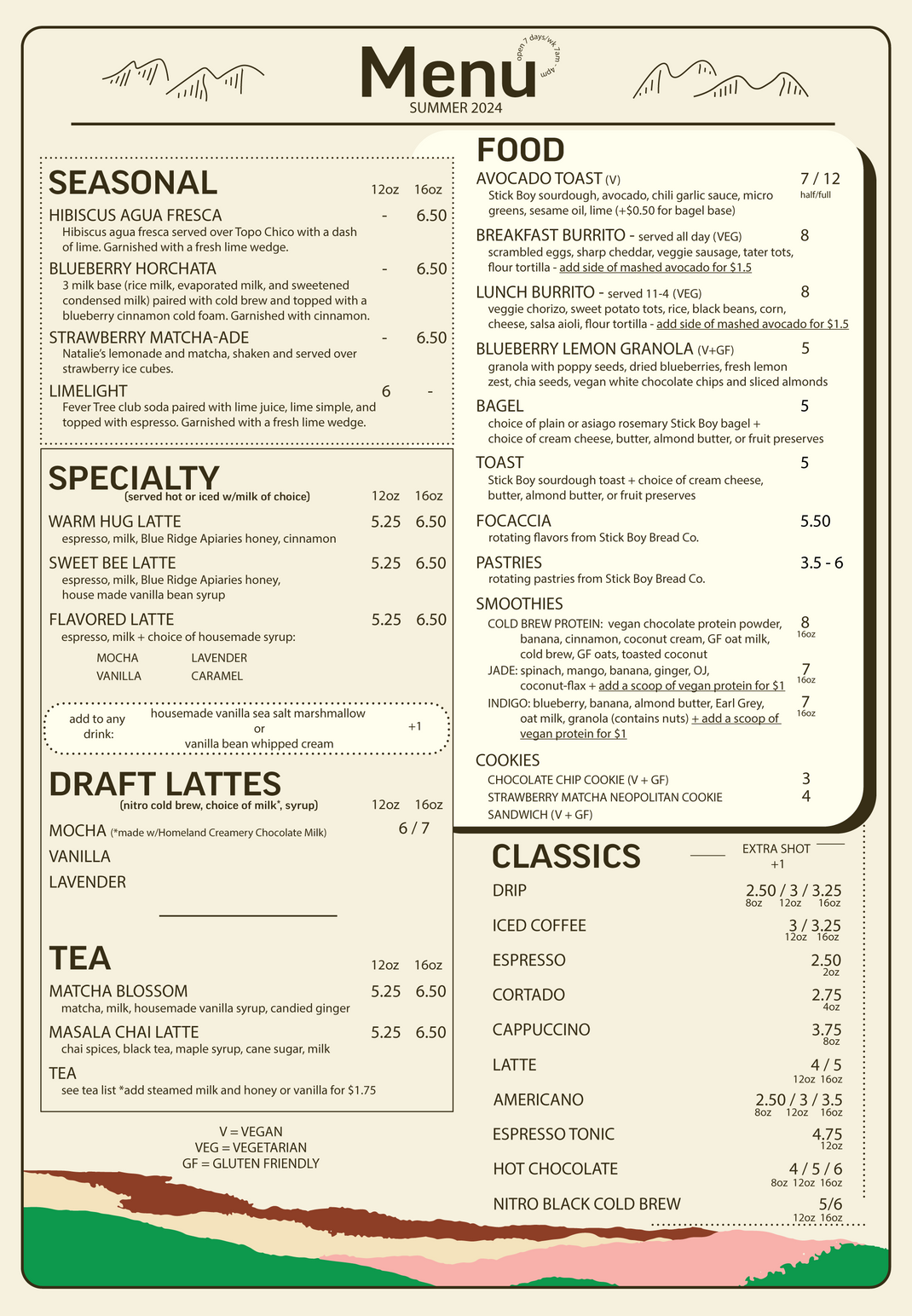 Cafe – Hatchet Coffee